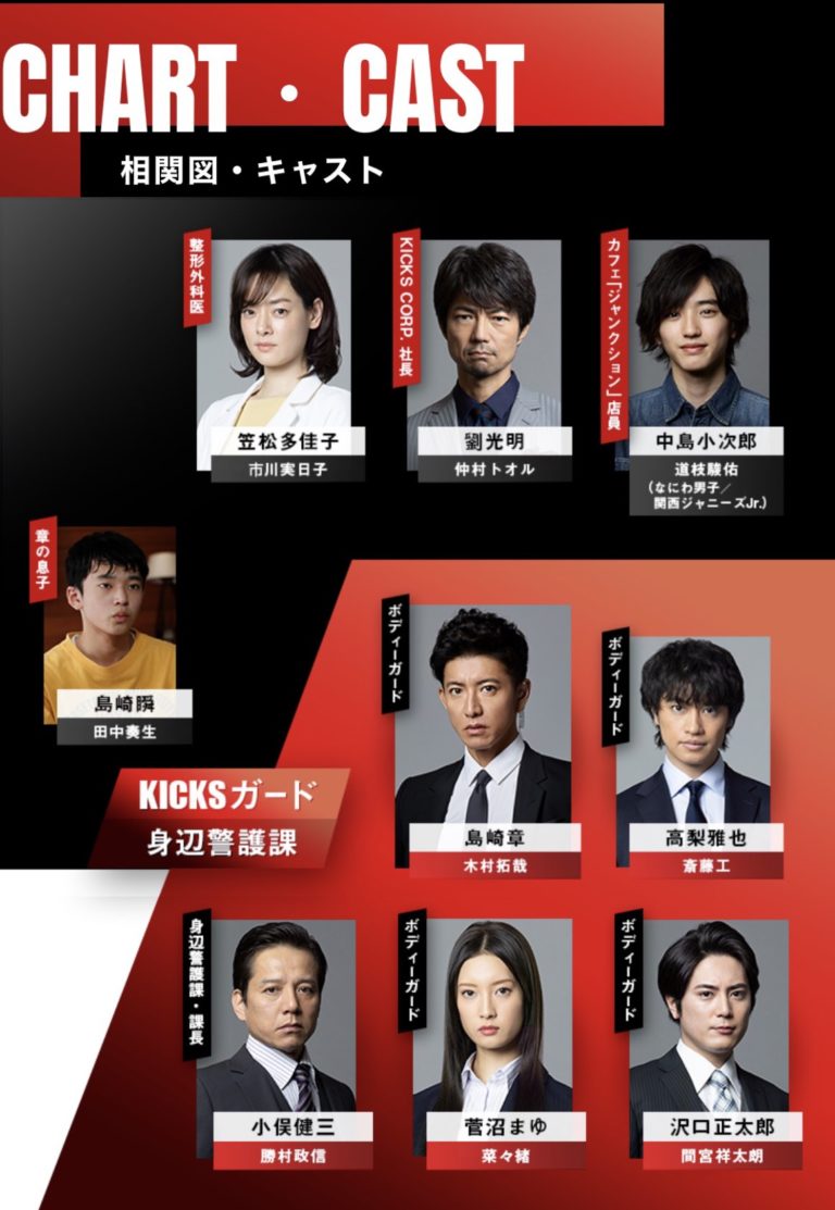 BG2身辺警護人キャスト相関図を画像付きで！木村拓哉と仲村トオルは再共演｜ENTAMENOTE